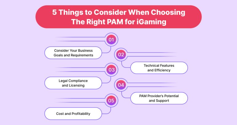 iGaming PAM: Types, Features & Best Use Cases | GammaStack